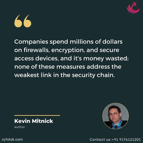 Cyfotok On Linkedin Cybersecurity Dailyinspiration Cyfotok