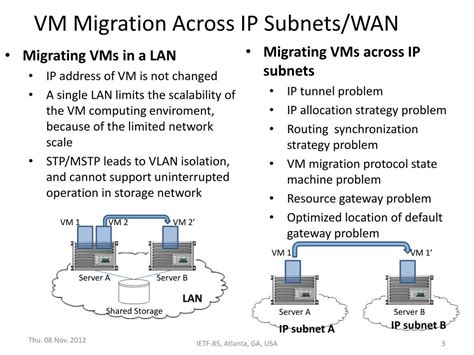 Ppt Requirements For Mobility And Interconnection Of Virtual Machines