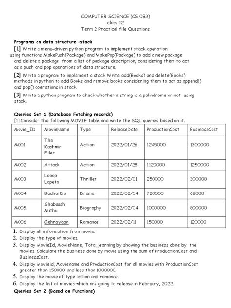 Xii Cs Term 2 Practical File Pdf Table Database Databases