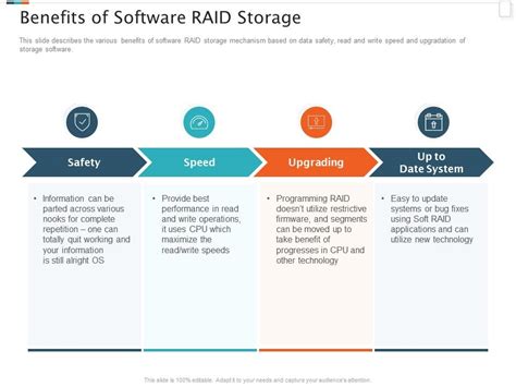 Raid Storage It Benefits Of Software Raid Storage Ppt Powerpoint Styles Portfolio Presentation
