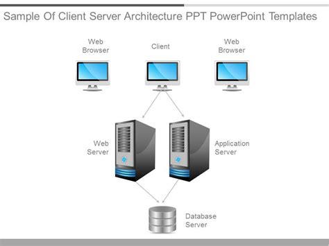 Sample Of Client Server Architecture Ppt Powerpoint Templates