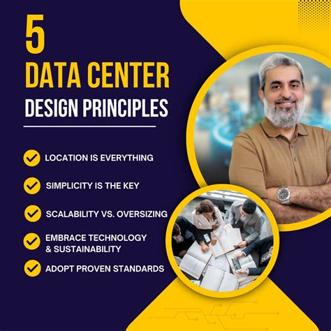 Ansar Ul Haq On Linkedin Datacenter Datacenterdesign Efficiency Scalability Sustainability