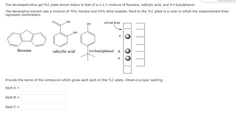 Solved The Developed Silica Gel Tlc Plate Shown Below Is Chegg Com