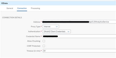 Sending Apim Alerts Made Easy Using Sap Cpi Sap Community