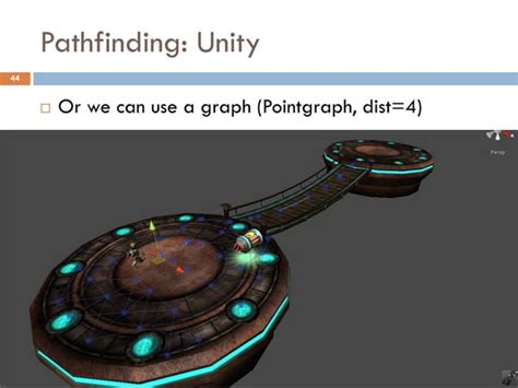 Pathfinding Part 2 Examples In Unity Pdf