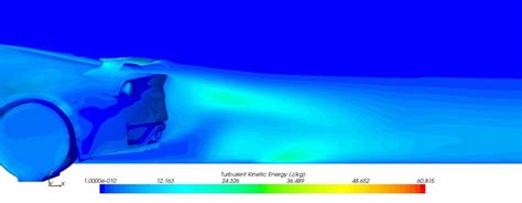 Before Optimization Fig 10 After Optimization Download Scientific Diagram