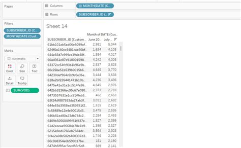 how can i categorize values only for 1 month column july