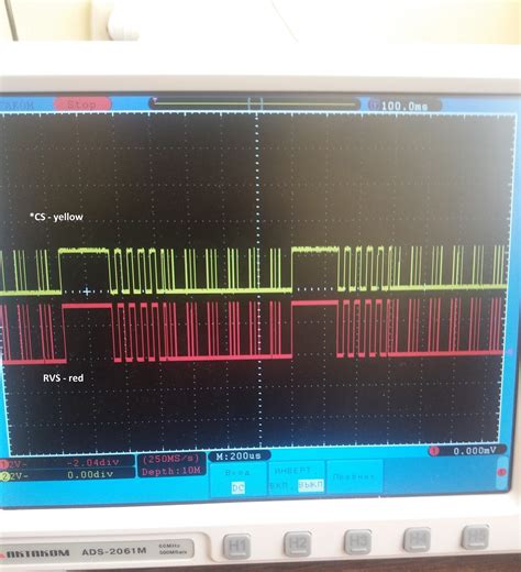 Ads8681 Configuration Issues Data Converters Forum Data Converters Ti E2e Support Forums