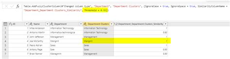 Fuzzy Clustering In Power Bi Using Power Query Finding Similar Values Radacad