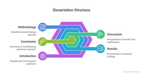 Elite Pathway Phd Research Guide To Scholarly Triumph 2025