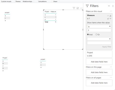 solved filtering slicer with report values microsoft fabric community