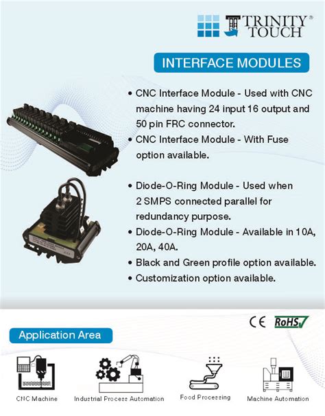 Trinity Touchs Cnc Relay Modules Trinity Touch Posted On The Topic Linkedin