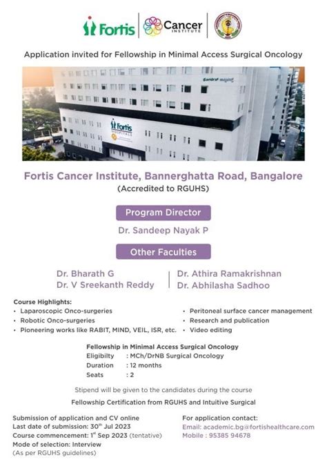 Dr Sandeep Nayak Posted On Linkedin