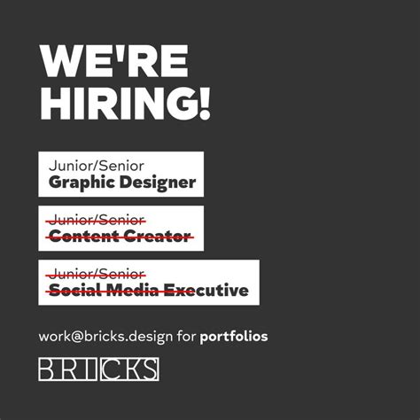 Yousef Al Wazzan Posted On Linkedin