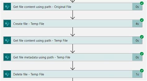 Michael Stephenson On Linkedin Pulling Csv File From Sharepoint With Logicappsio And