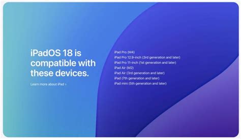 These Are All The Devices Compatible With Ios 18 And Ipados 18 Ars