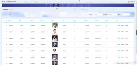 Python毕设 医院门诊挂号预约系统程序论文 Csdn博客