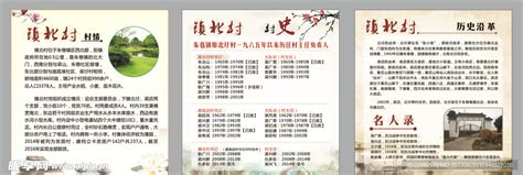 村史村情设计图 海报设计 广告设计 设计图库 昵图网
