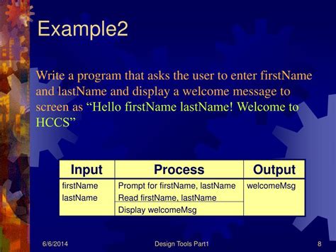 Ppt Input Process Output Ipo And Structured Hierarchy Charts Powerpoint Presentation Id