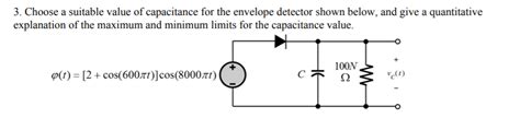Solved Choose A Suitable Value Of Capacitance For The Chegg Com