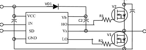 Driving Circuit Of Ir2104 Download Scientific Diagram Driving Circuit Of Ir2104 Download Scientific Diagram