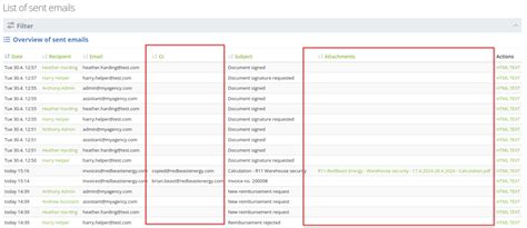 Update 3216 Scheduler Performance Optimizations