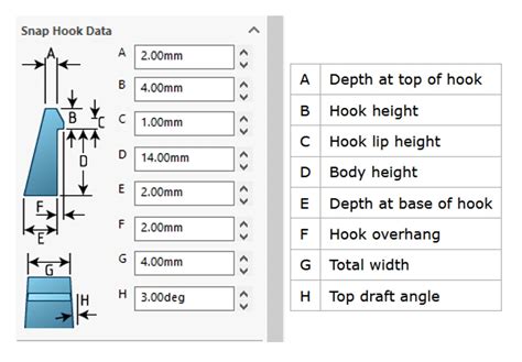 Get Snappy With Snap Hook Fastening Feature In Solidworks