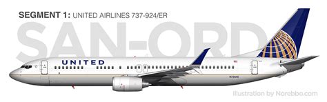 United Airlines 737 900er Economy Class San Diego To Chicago Ord