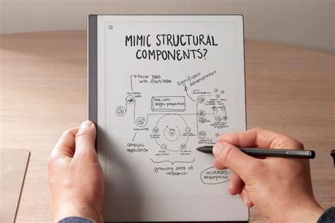The Best Smart Notebooks Of 2024