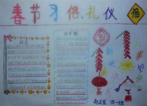 中国春节习俗手抄报 春节习俗手抄报 普车都