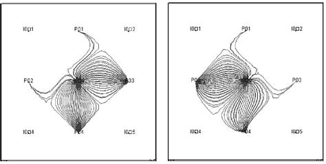 Figure 21 From A Large Scale Network Model To Obtain Interwell