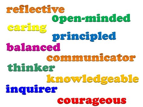 IB Learner Profile Attributes Grade C