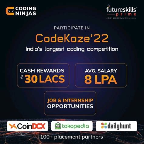 Mandeep Kumar On Linkedin Connections Codingninjas Codekaze Coding