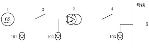 Automatic Quasi Synchronization Grid Connected Inspection System For