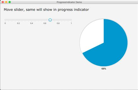 Programming For Beginners Javafx Progressindicator