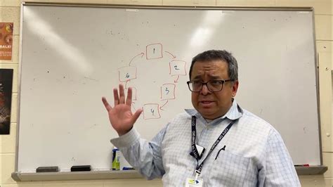 Ds 044 Linked Lists Part 8 Using A Circular Queue To Solve The