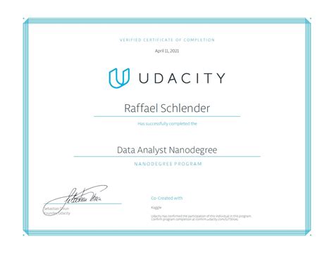 Raffael Schlender On Linkedin Dataanalyst Udacity Nanodegree