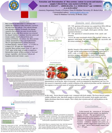 Pdf Extraction And Determination Of Beta Carotene Content In Carrots And Tomatoes Samples