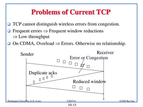 Ppt Tcp Over Wireless Networks Powerpoint Presentation Free Download