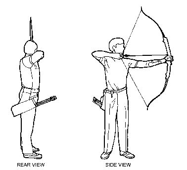 Crossbow Aiming And Hunting Techniques Artofit