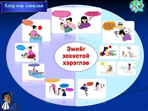 Эмийн зохистой хэрэглээ Дорноговь аймгийн Нэгдсэн эмнэлэг