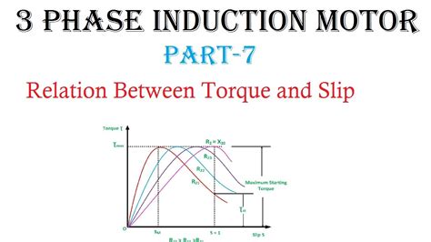 What Is The Slip In Induction Motor At Helen Williamson Blog