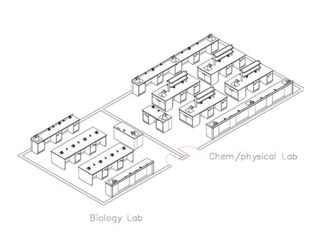 Laboratory Planning And Design For Chemistry Biology Physics Laboratory Planning And Design For Chemistry Biology Physics