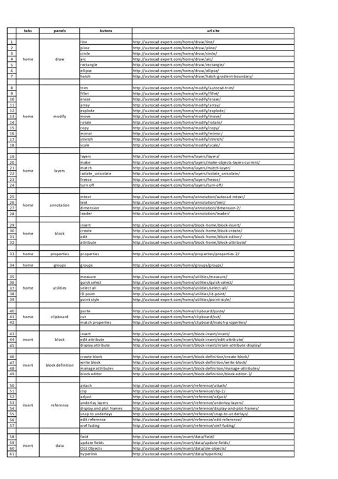 Autocad Command List Autocad Command List