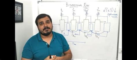 Sree Harsha Alapati On Linkedin Machinelearning Deeplearning