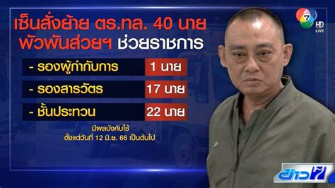 ข่าวพริตตีโพสต์ ตำรวจไม่จับเมาแล้วขับ เข้าพบตำรวจแล้ว