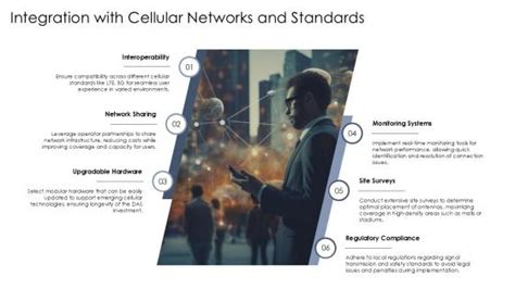 Cellular Network Standards Powerpoint Presentation And Slides Ppt Slide