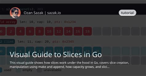 visual guide to slices in go — ozan sazak