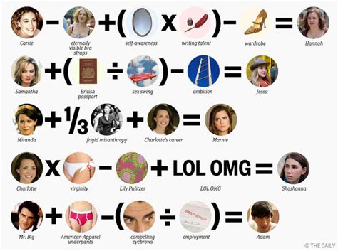 Girls Sex And The City Coverage Can You Tell The Difference QUIZ HuffPost Women