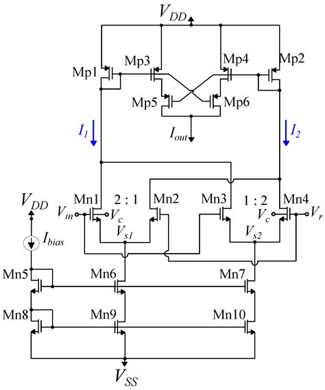 A Low Power Analog Integrated Implementation Of The Support Vector Machine Algorithm With On